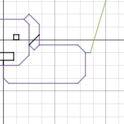 Dog | Desmos