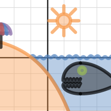 Day at the Beach With Shark! (Animated)| Desmos