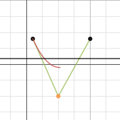 Bezier Curves | Desmos