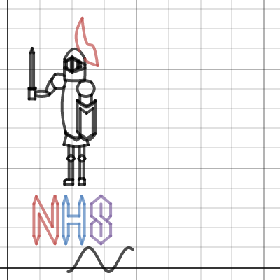 NHS Knight | Desmos