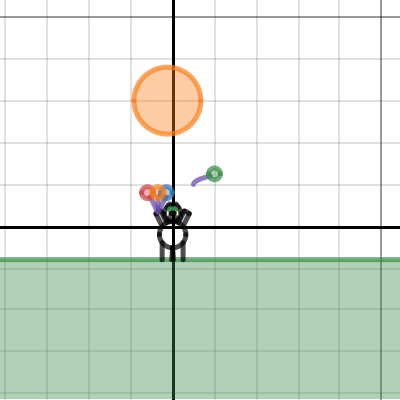 Teddy Bear | Desmos