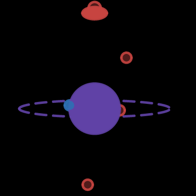 Planet Defender | Desmos