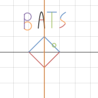 Bats | Desmos
