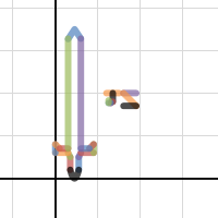 Sword | Desmos