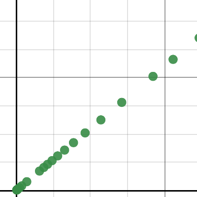 Physics Lab | Desmos