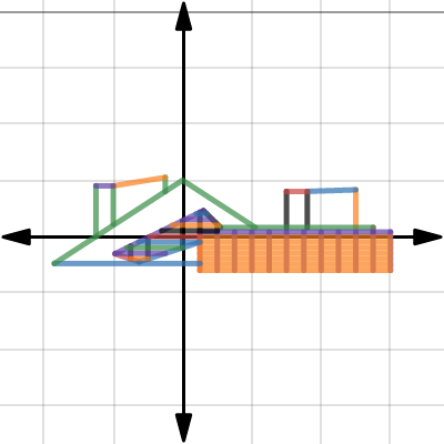 Building project | Desmos