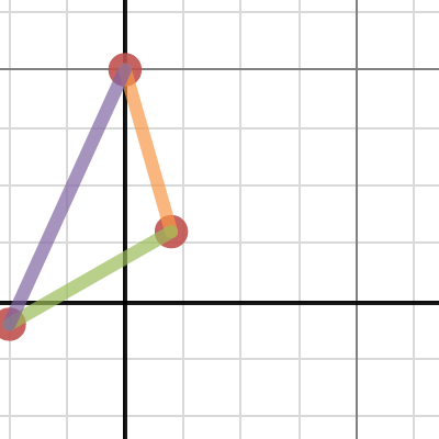 Triangle Task - Solution | Desmos