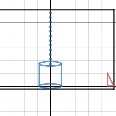 Calculus: Project 2 | Desmos