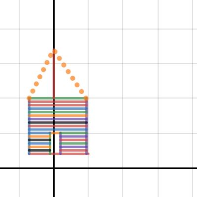 House Design Project | Desmos