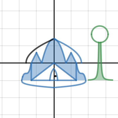 Castle | Desmos