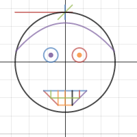 My graph | Desmos