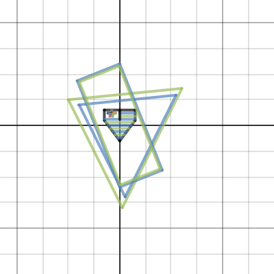 Project for school | Desmos