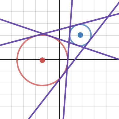 4 lines Act 2 | Desmos