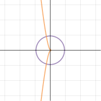 First effort= | Desmos