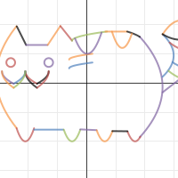 Cat | Desmos