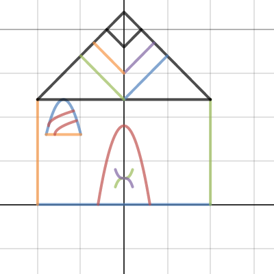 House | Desmos