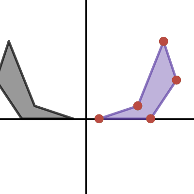 Polygon Transforms | Desmos