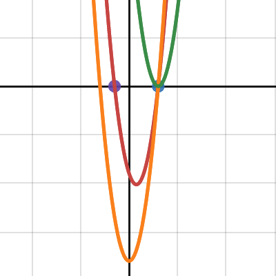 David's Factoring Forms | Desmos