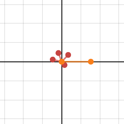 Octonionic absolute value squared | Desmos