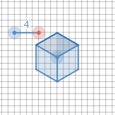 Rotate Blue Box Desmos