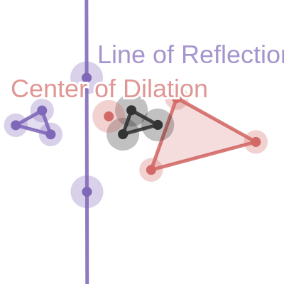 Reflection & Dilation | Desmos