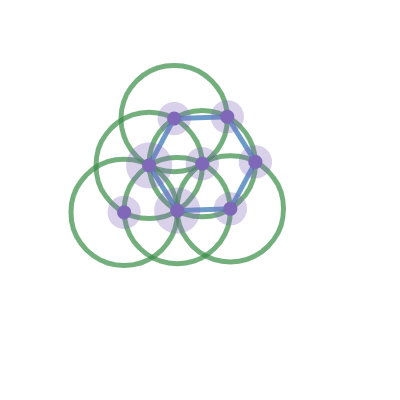 Regular Hexagon | Desmos