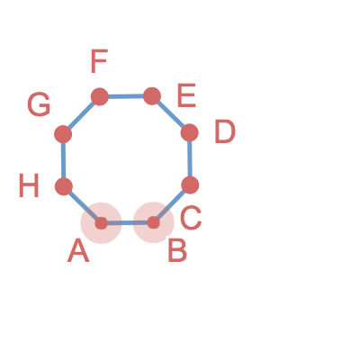 Desmos C9 Geometry Scavenger Hunt Desmos