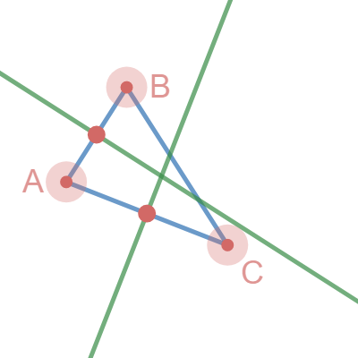 G 6 2 E2 Perp Bis Of A Triangle Desmos