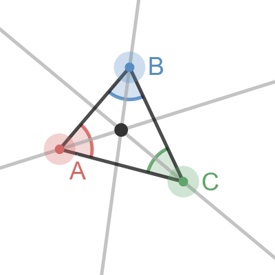 G:6.2.e2 Angle Bisectors of a Triangle| Desmos