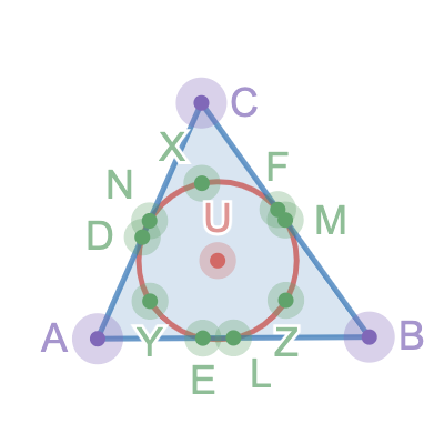 Nine-Point Circle | Desmos
