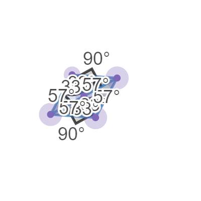 Rhombus Properties | Desmos