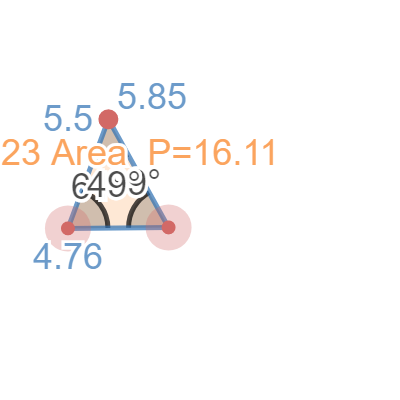 Best Triangle | Desmos