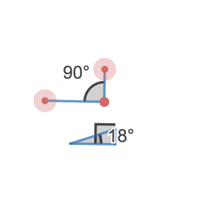 Angle time | Desmos